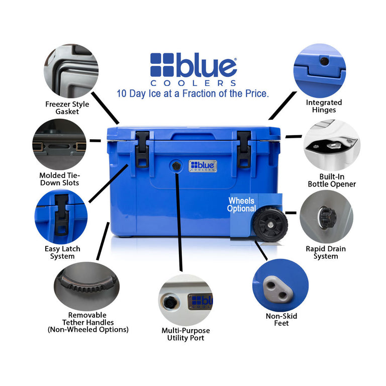 Accessory - Universal Auto-Off Interior Cooler Light Kit – Blue Coolers