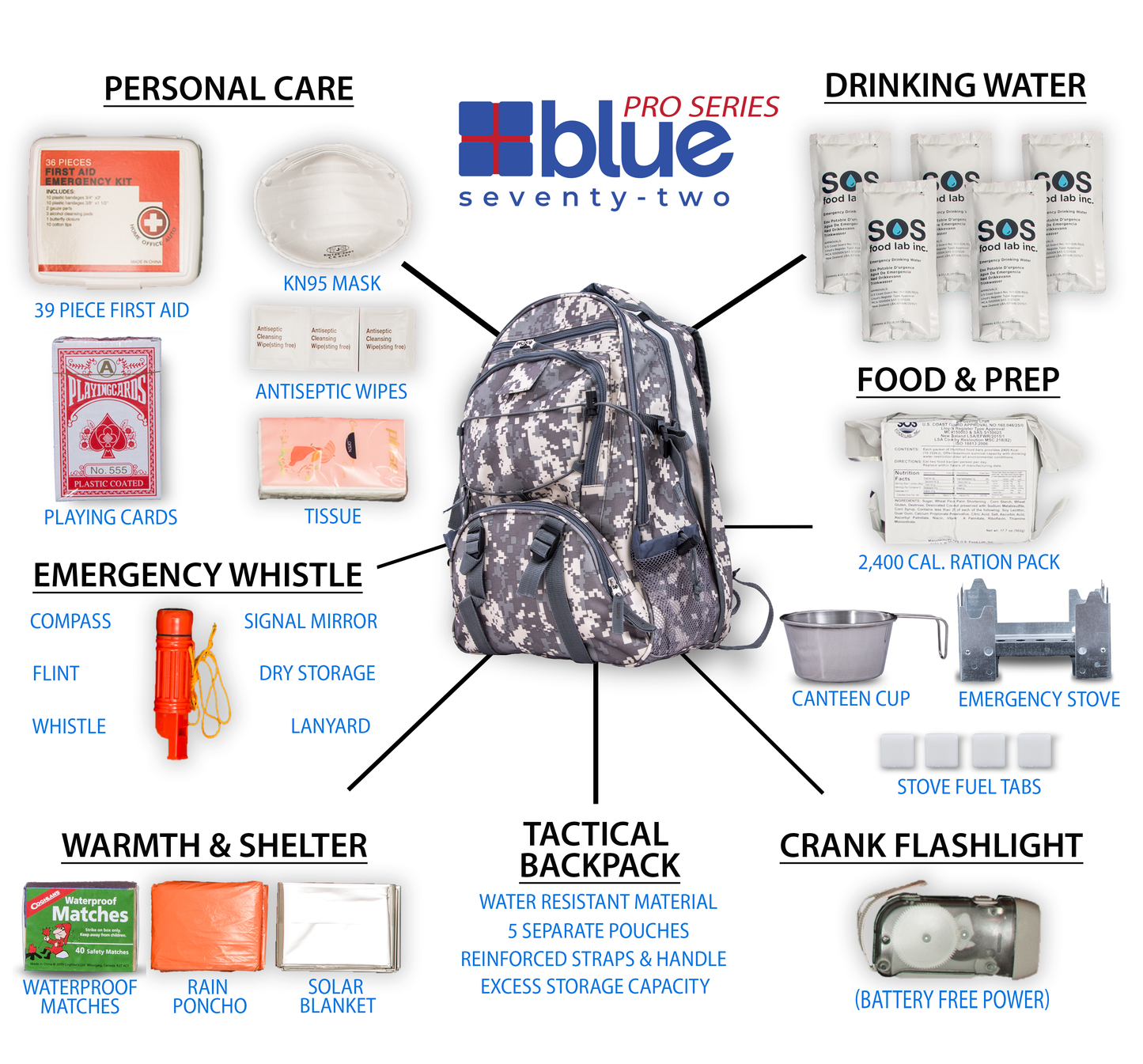 Blue Seventy-Two PRO SERIES - Deluxe 3 Day Emergency Kit for 1 Person ...